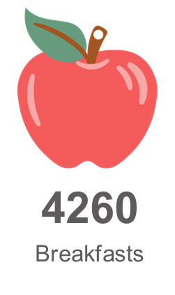 Chico Unified School District - Nutrition Services